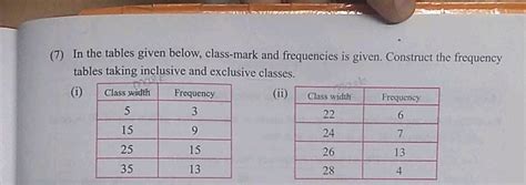 7 In The Tables Given Below Class Mark And Frequencies Is Given