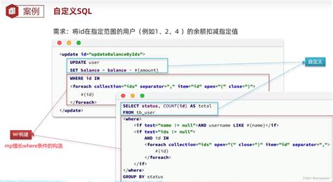 123黑马mybatisplus笔记（上）