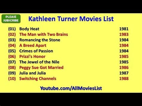 Kathleen Turner Movies List Youtube