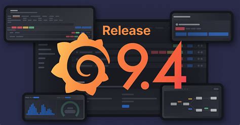 Grafana Cloud K6 Unify Performance Testing Observability