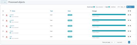 Simple Simulation Tutorial Evolveum Docs