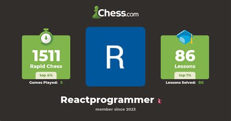 React Programmer Reactprogrammer Chess Profile Chess