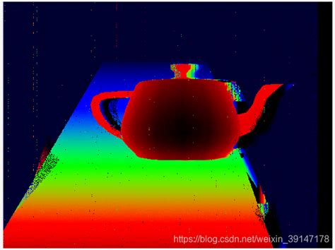 深度图伪彩色处理（matlab）gray2color伪彩色化深度图像 Csdn博客