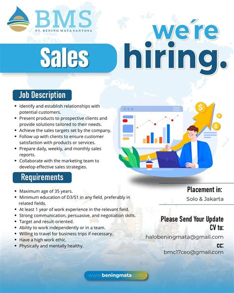 Septian Ihsan Nugraha On Linkedin Hiring Salesjobs Joinourteam