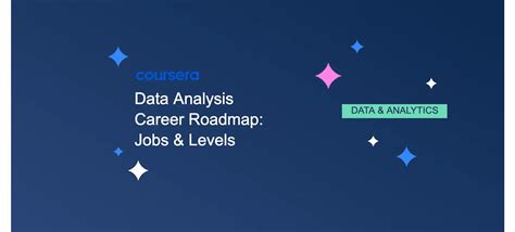 Data Analysis Career Roadmap Jobs And Levels Guide Coursera