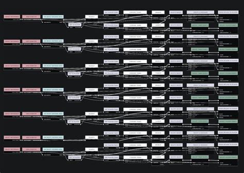 kill confirmed scripting showcase see comment for info r forge