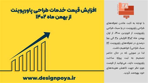 افزایش قیمت خدمات طراحی پاورپوینت از بهمن ماه 1402