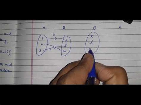 Discrete Mathematics Inverse Function YouTube