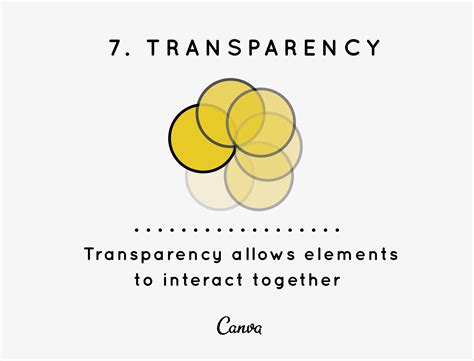 Design Elements And Principles Tips And Inspiration By Canva