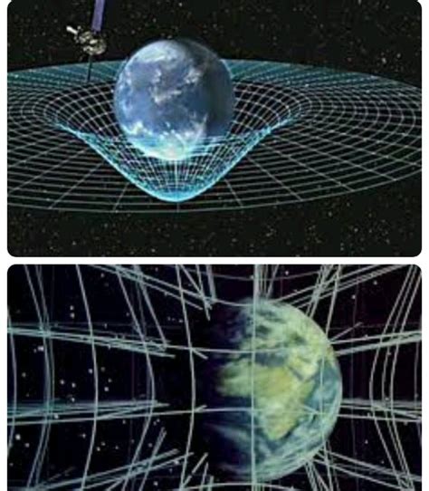 Comida Cocina Nevada Cuales Son Las Tres Dimensiones Del Universo