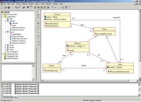 IBM Rational Rose Enterprise Edition Suite 2007 Español PROGRAMAS Y