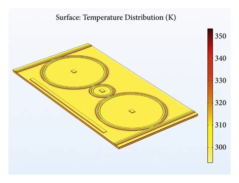 A Heat Distribution At The Bottom Of The Substrate B 3d View Of