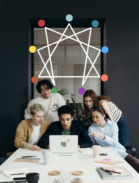 The Nine Enneagram Types Which Type Are You Making Mindfulness Fun