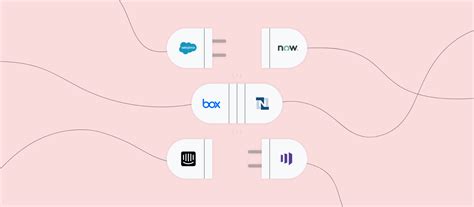 What Is Data Synchronization A Complete Introduction