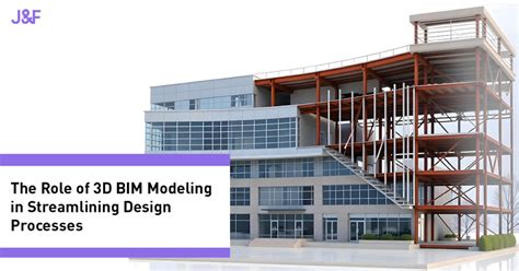 Role Of 3d Bim Modeling In Streamlining Design Processes