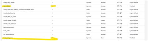 Rds Query Log 활성화