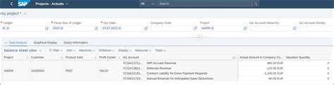Co Account Assignment And Attribution With S4hana Sap Community