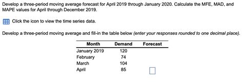 Develop A Three Period Moving Average Forecast For