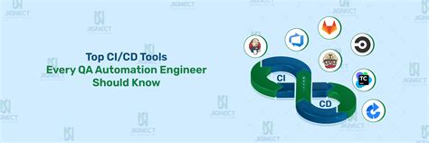 Top CI CD Tools Every QA Automation Engineer Should Use