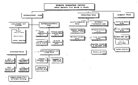 ISO The Infrared Space Observatory