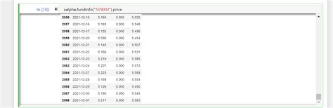 基金price只能抓取到2021 12 31 · Issue 151 · Refraction Rayxalpha · Github