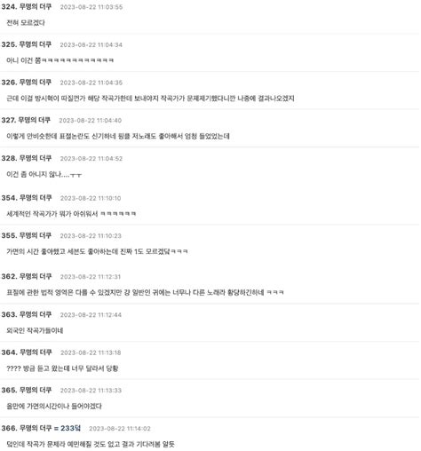 Korean Netizens React To Plagiarism Allegations Targeting Bts Jungkook