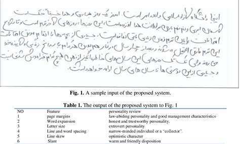 Table From Graphology For Farsi Handwriting Using Image Processing