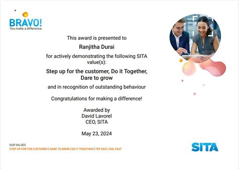 ranjitha durai on linkedin i am happy to share that i have recognized
