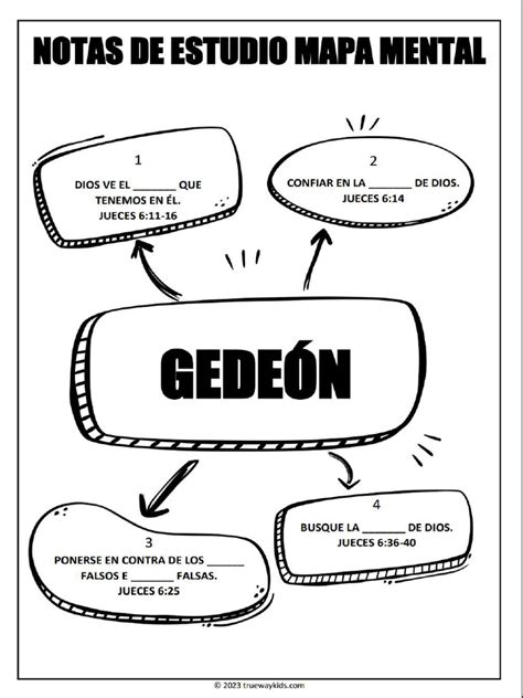Gedeón Act Adolescentes Pdf
