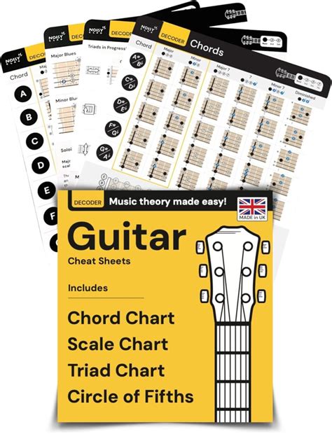 Guitar Chord Chart Cheat Sheets Guitar Chords Guitar Scales Guitar