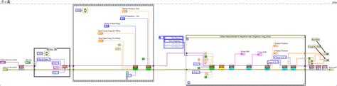 Need Help Modifying Vi Blocks For Acquiring Complex Xy Data Ni Community