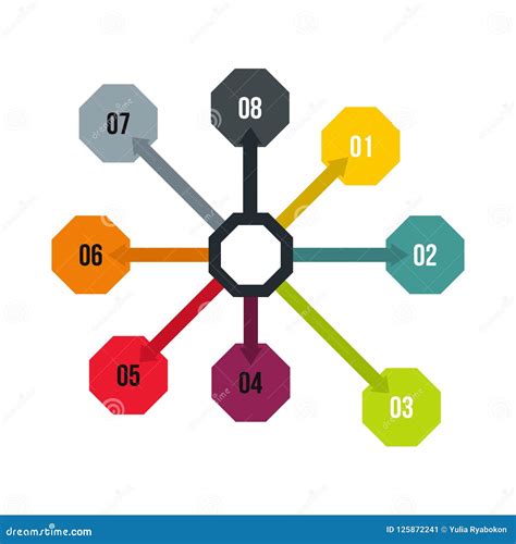 Flowchart Diagram Scheme Icon Flat Style Stock Illustration Illustration Of Communication