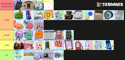 Itft Character Up To Episode 6 Tier List Community Rankings Tiermaker