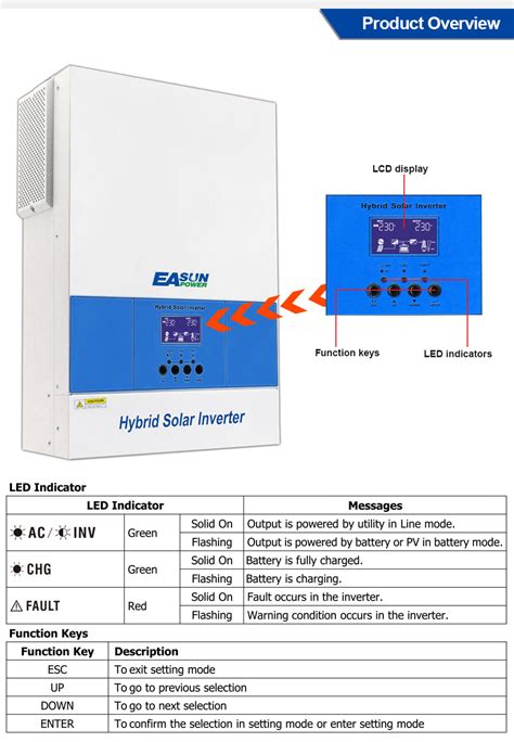 Easun 6 2kw Off Grid Inverter Build In Mppt 120a With Wifi Accept No B