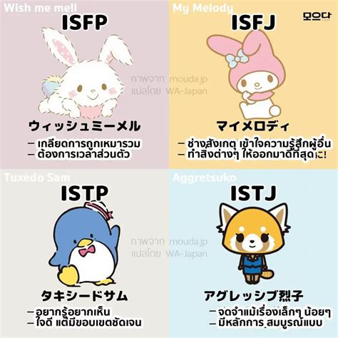 เทียบ Mbti กับคาแรคเตอร์ Sanrio แกลเลอรีที่โพสต์โดย 21 January 🧁 Lemon8