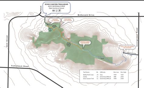 Camelback Trail Map N2backpacking