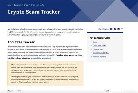 California’s crypto scam tracker, launched by DFPI in February 2023 ...
