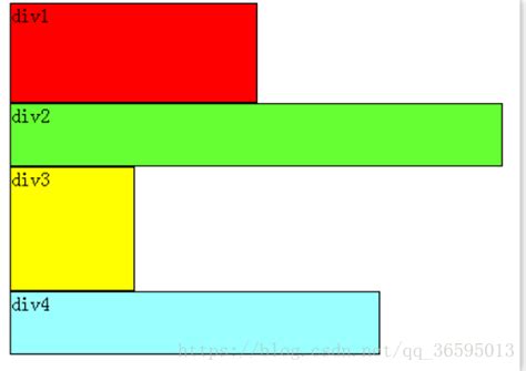 Css 之float 属性