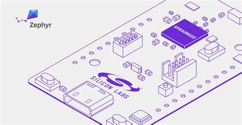 Antmicro On Linkedin Zephyrrtos Efr32bg22 Soc Renode Opensource