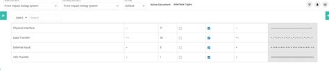 Bug 31314 Interface Types Grid Headers Disappear After Inserting
