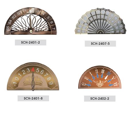 Pointer Position Indicator Mextron