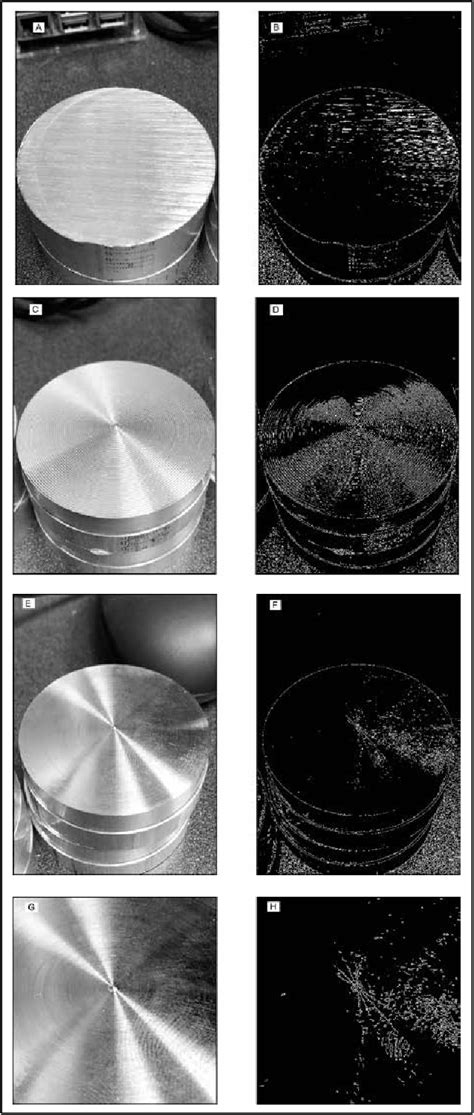 Figure 1 From The Role Of The Digital Thread For Security Resilience And Adaptability In