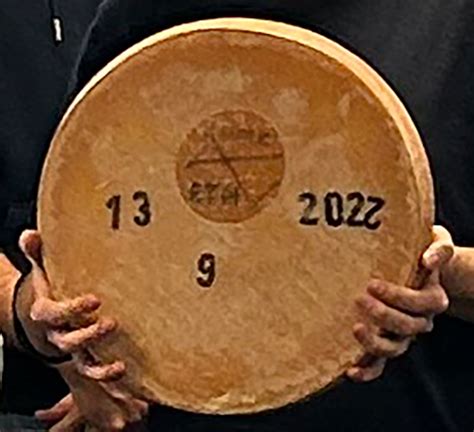 The Fruits Of The Exoplanet Group Retreat In Sepember 2022