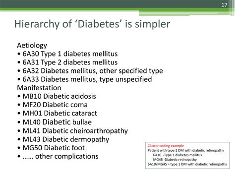 Icd11 Pptx Sexual Conditions Sexual Health