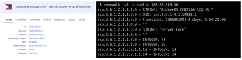 The Rise Of Packet Rate Attacks When Core Routers Turn Evil Ovhcloud