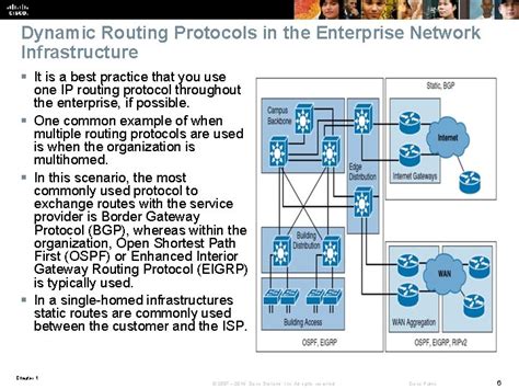 Chapter 1 Basic Network And Routing Concepts Ccnp
