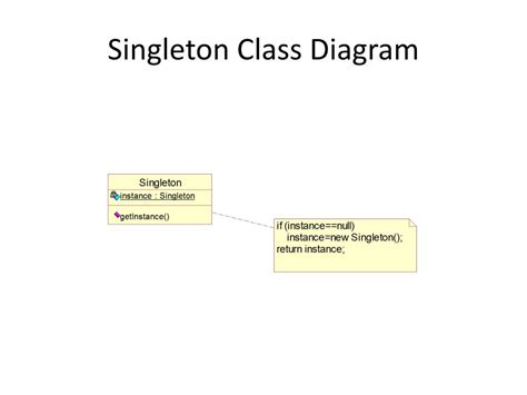 Ppt 基于 Uml 的面向对象系统分析与设计 Powerpoint Presentation Id 6327015
