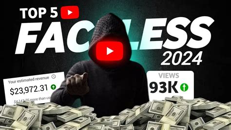 Top 5 Unique Faceless Youtube Channel Ideas For 2024 High CPM YouTube