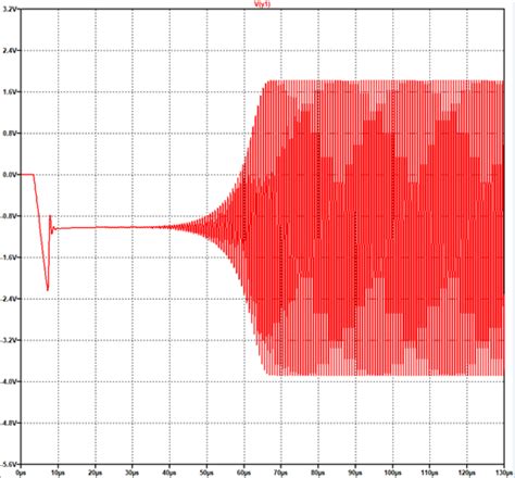 关于ad633的仿真和实验 问答 基准电压源专区 Engineerzone