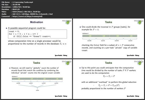 The Complete Parallelism Course From Zero To Expert Softarchive